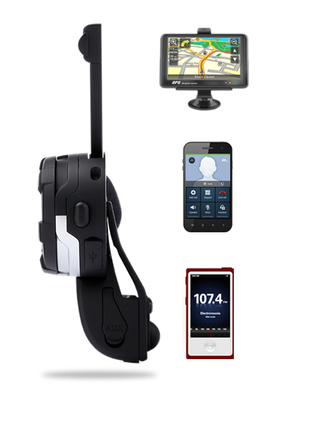 SENA 20S – Bluetooth Motorrad Headset